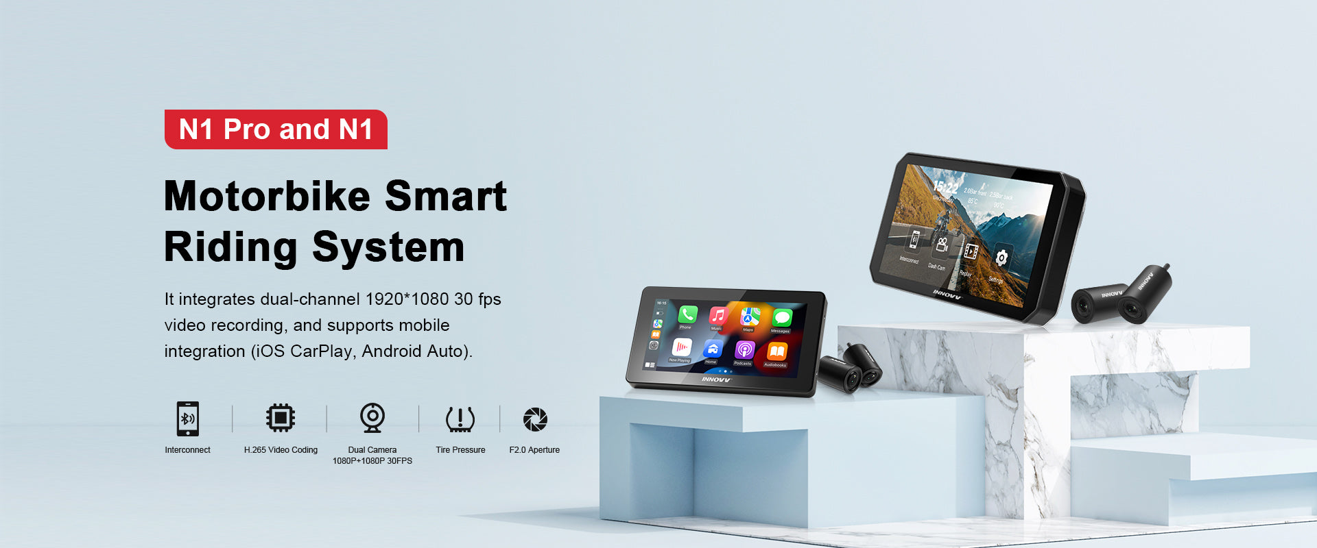 Innovv | Fitted Motorcycle Camera System